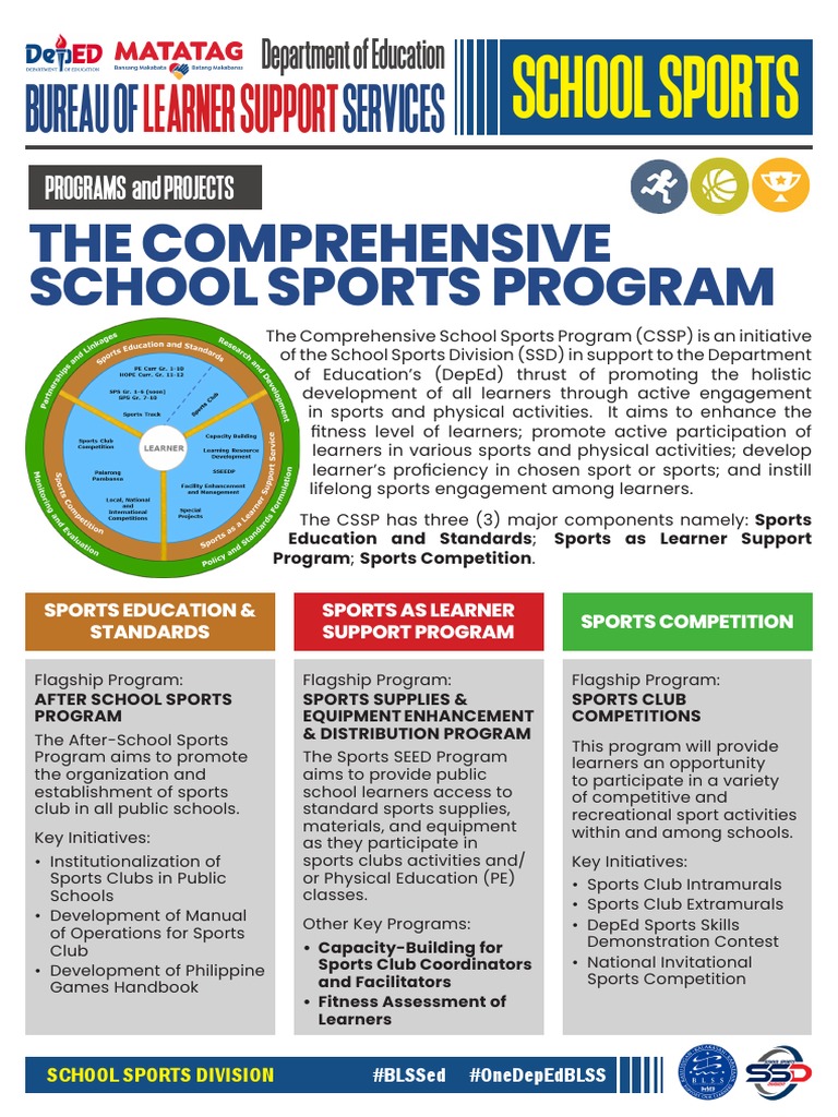 Blss SSD Flyer | PDF | Learning
