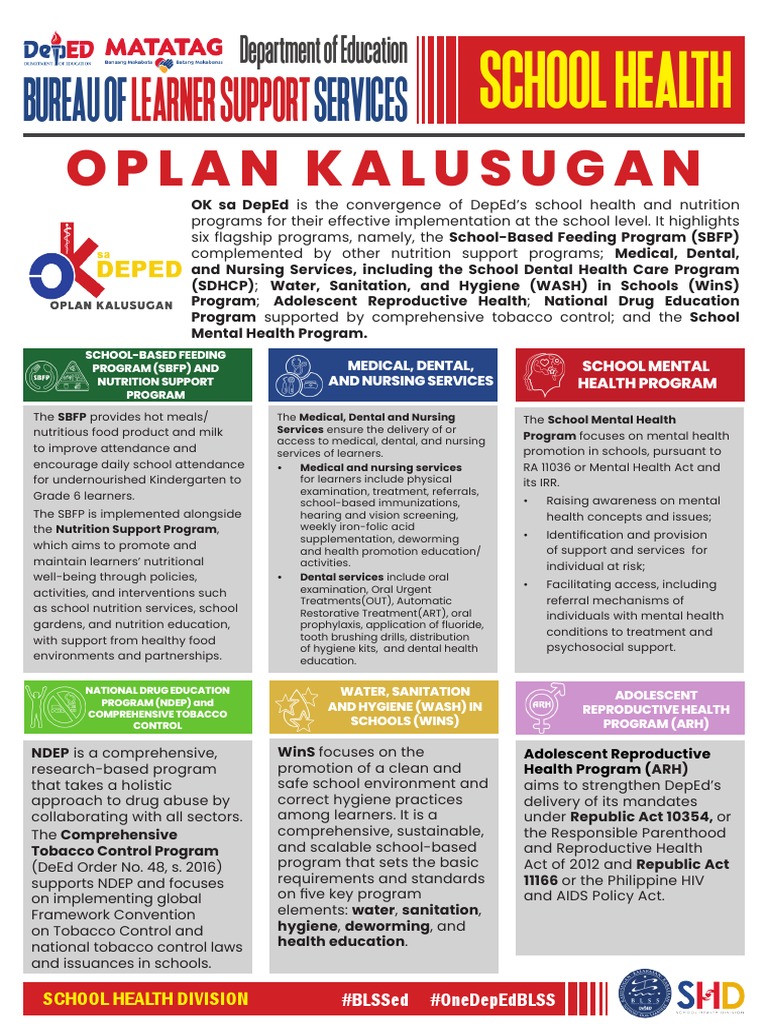 School Health Programs Overview | PDF | Wellness