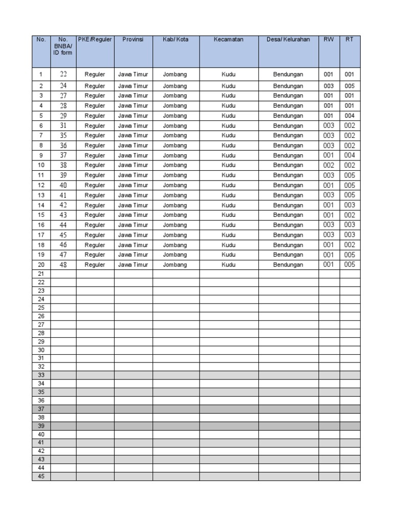 Data PB Bsps 2023 Yusuf-Anita | PDF