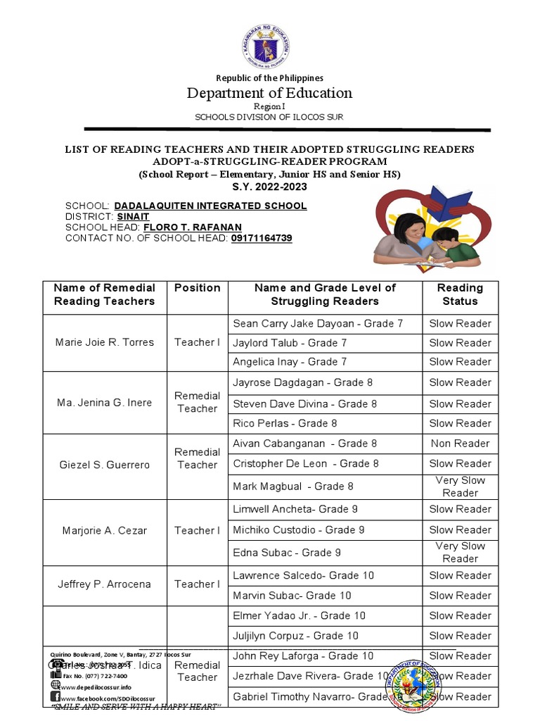 Adopt A Reader Template | PDF