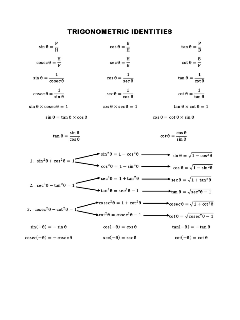 Trigonometric Identities | PDF | Trigonometric Functions | Minute And ...