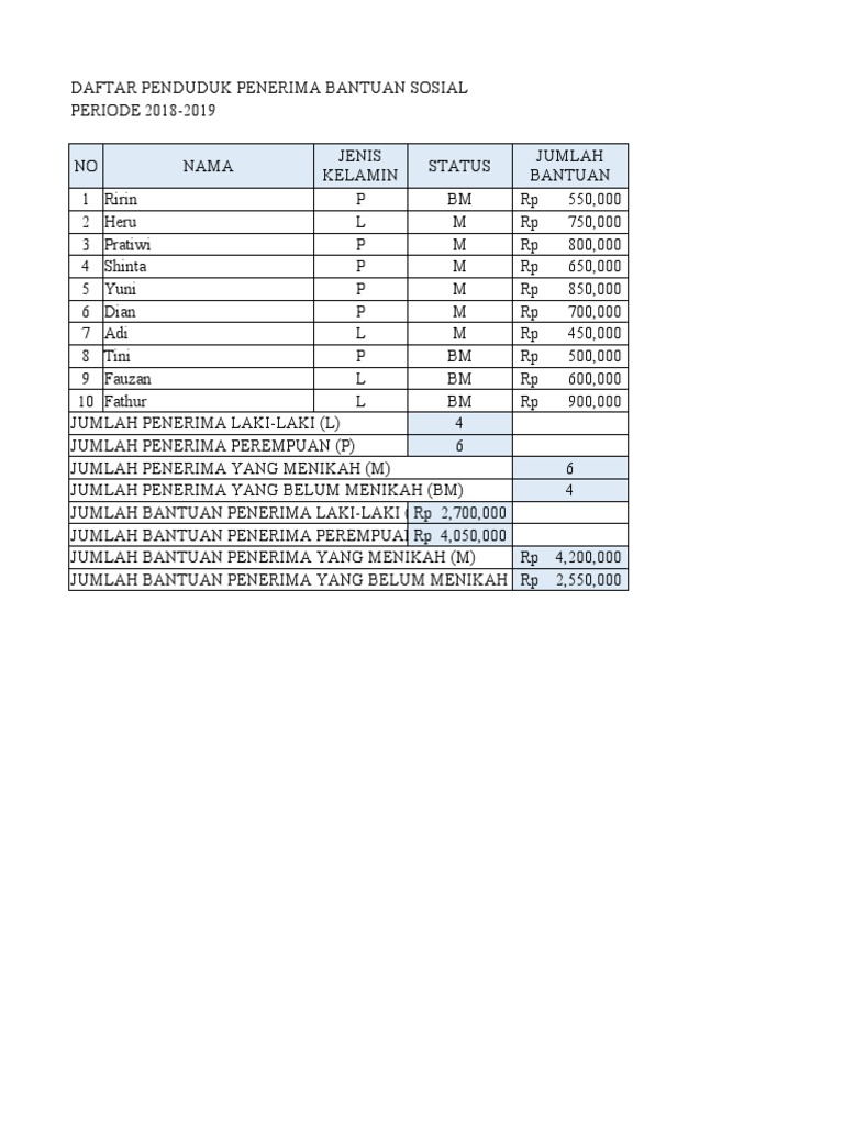 Materi P1-Latihan Mahasiswa | PDF