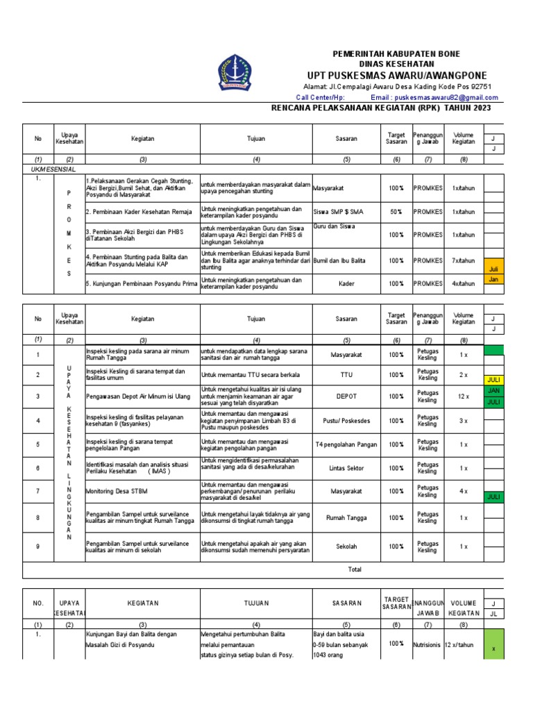 RPK 2023 (Fix) | PDF