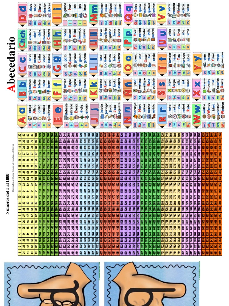 Tablero Abecedario | PDF