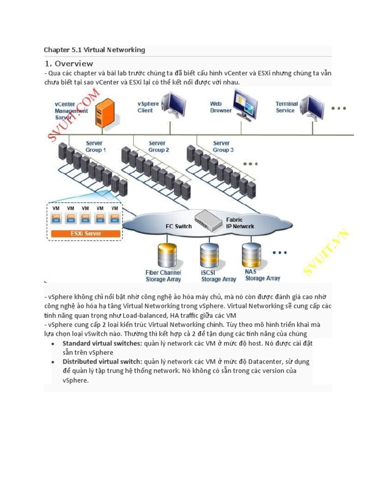 Chapter 5.1 Virtual Networking | PDF