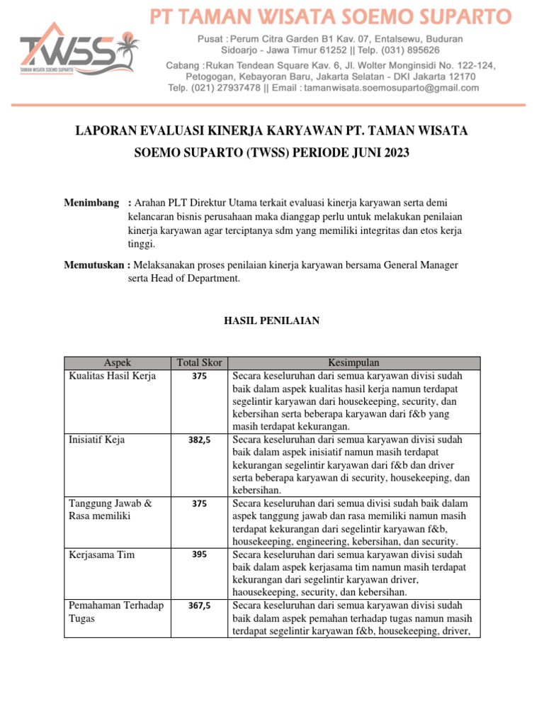 Laporan Evaluasi Kinerja Karyawan Pt. TWSS Periode Juni 2023 | PDF