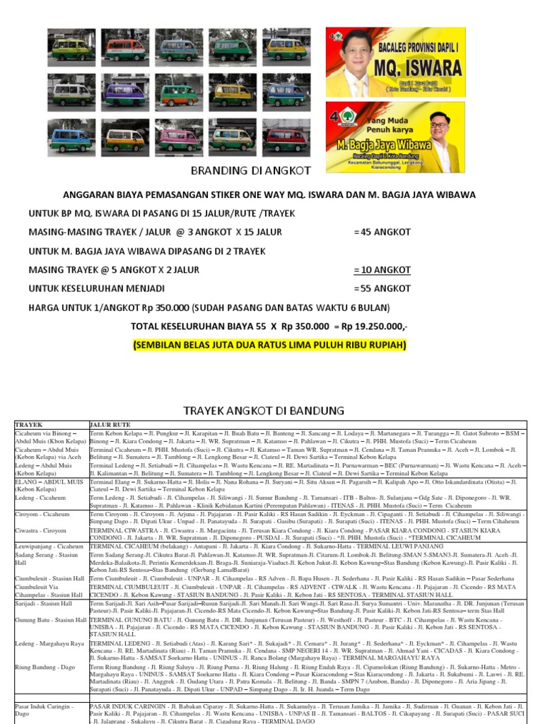 Program Branding Angkot MQ Iswara Dan M Bagja | PDF