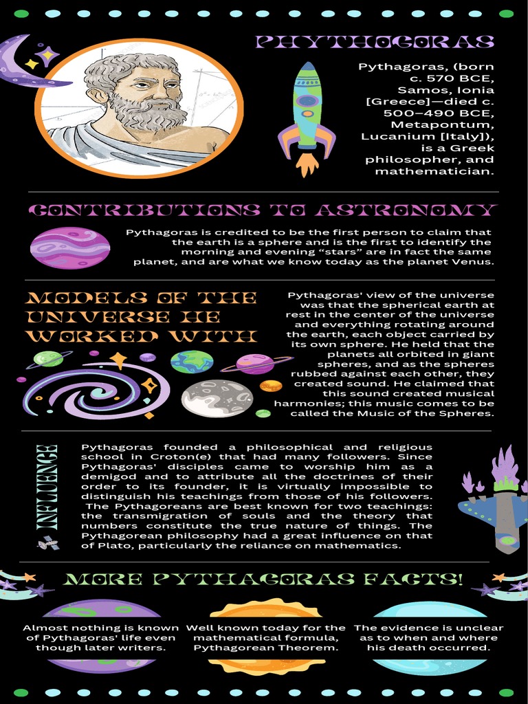 Pythagoras Pdf Pythagoras Science