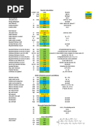 API 650 RF Pad Calculation PDF | PDF | Building Materials | Materials