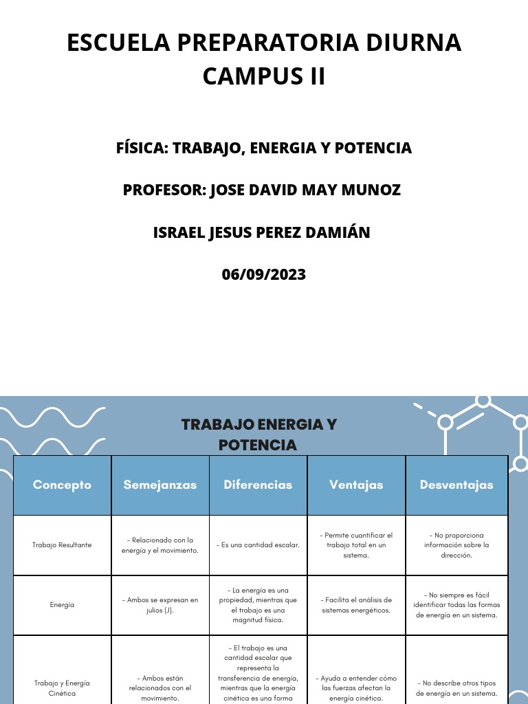 Trabajo, Energia y Potencia | PDF | Fuerza | Energía potencial