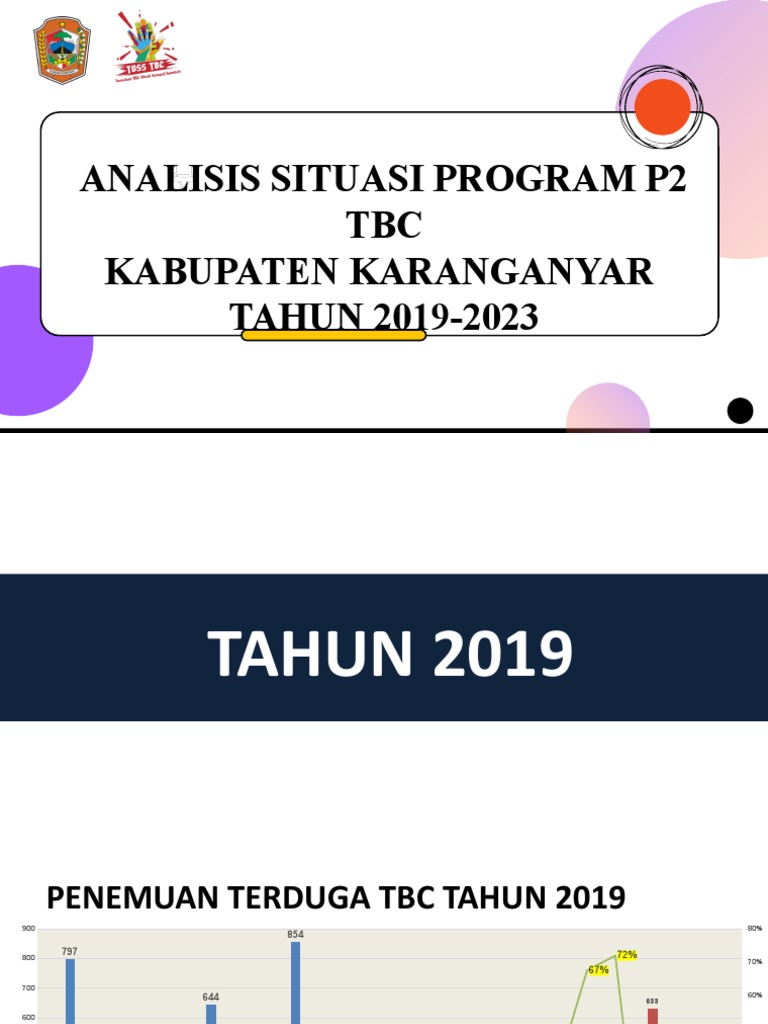 Analisis Situasi Program P2 TBC 2019-2023 | PDF