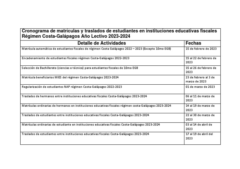 Cronograma de Matriculas y Traslados Regimen Costa 2023-2024 | PDF Cronograma de Matriculas y Traslados Regimen Costa 2023-2024 | PDF
