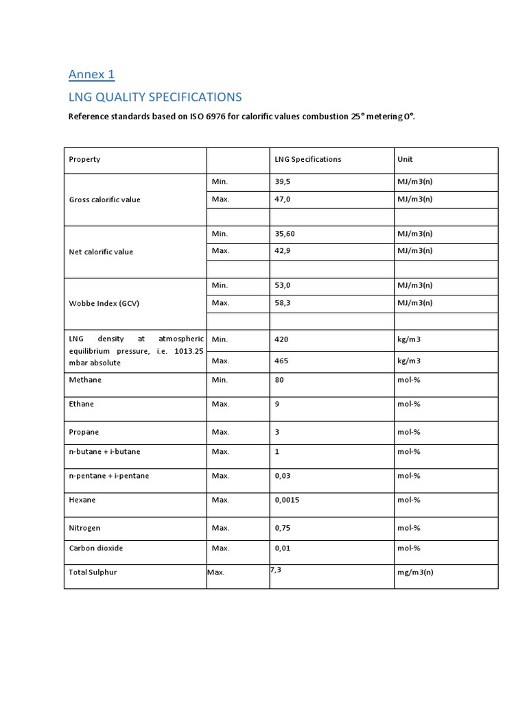 LNG Spec | PDF