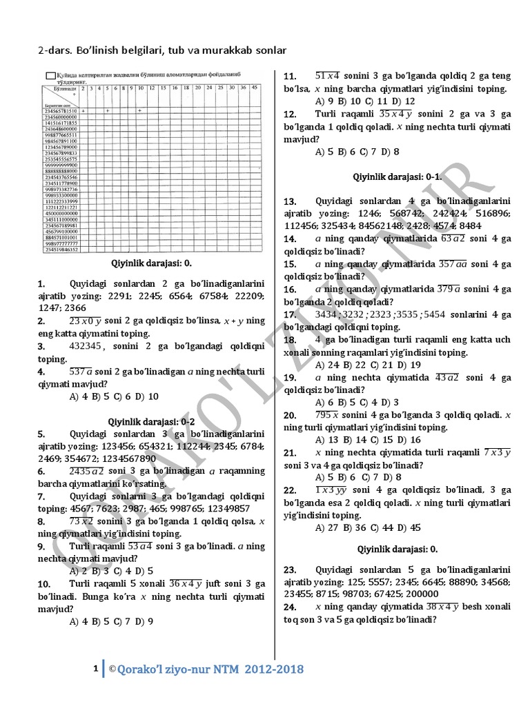 002-2 Dars Bo'linish Belgilari, Tub Va Murakkab Sonlar | PDF