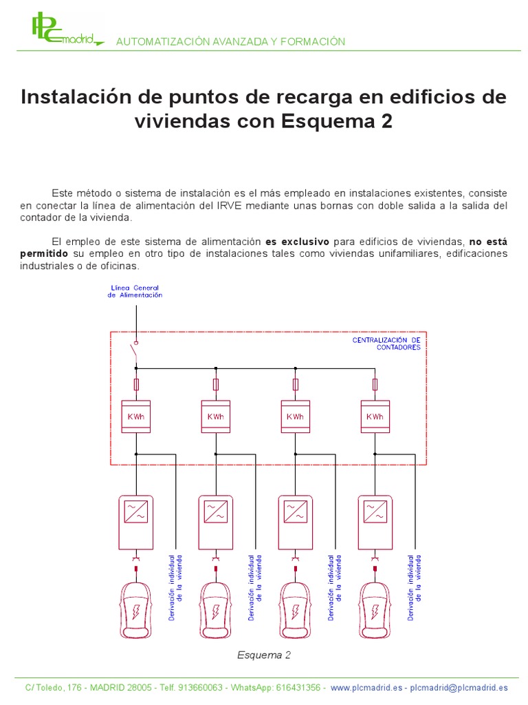 Instalacion de Puntos de Recarga en Edificios de Viviendas Con Esquema 2 | PDF | Electricidad ...