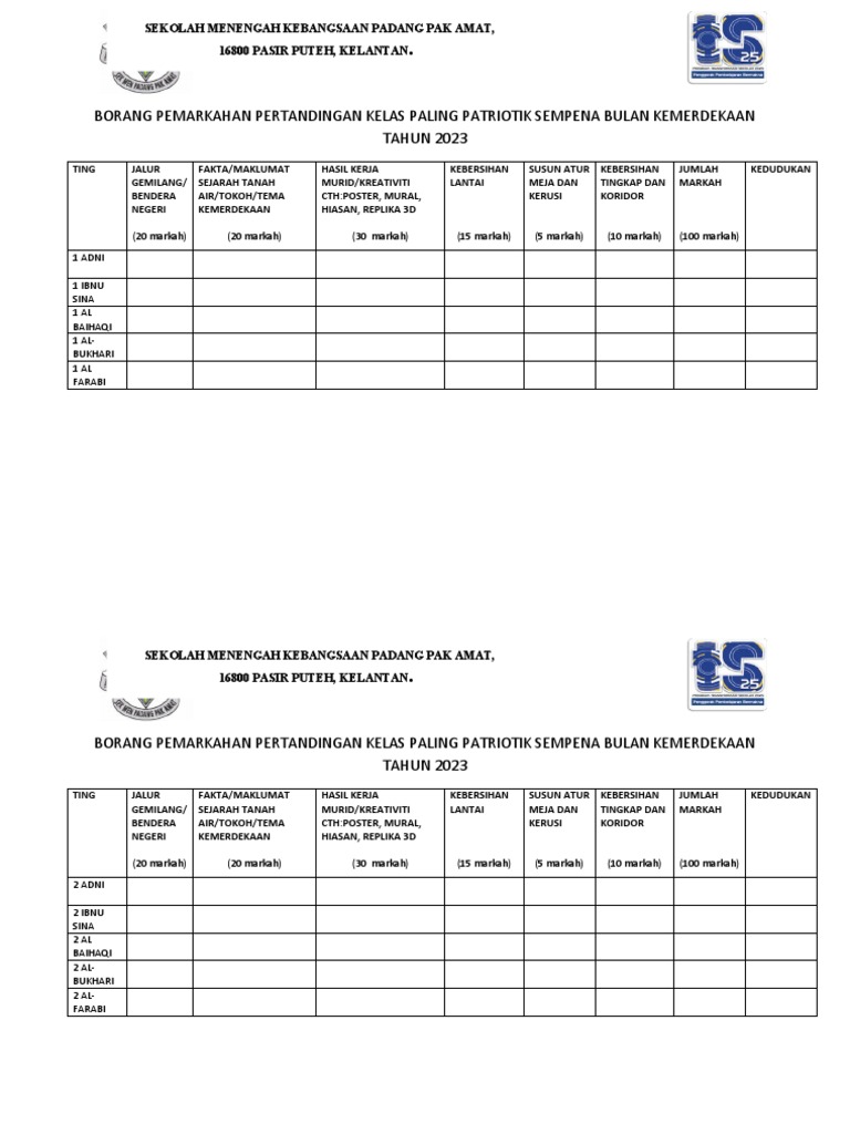 Borang Pemarkahan Pertandingan Kelas Paling Patriotik Sempena Bulan Kemerdekaan Tahun 2023 Ikut ...