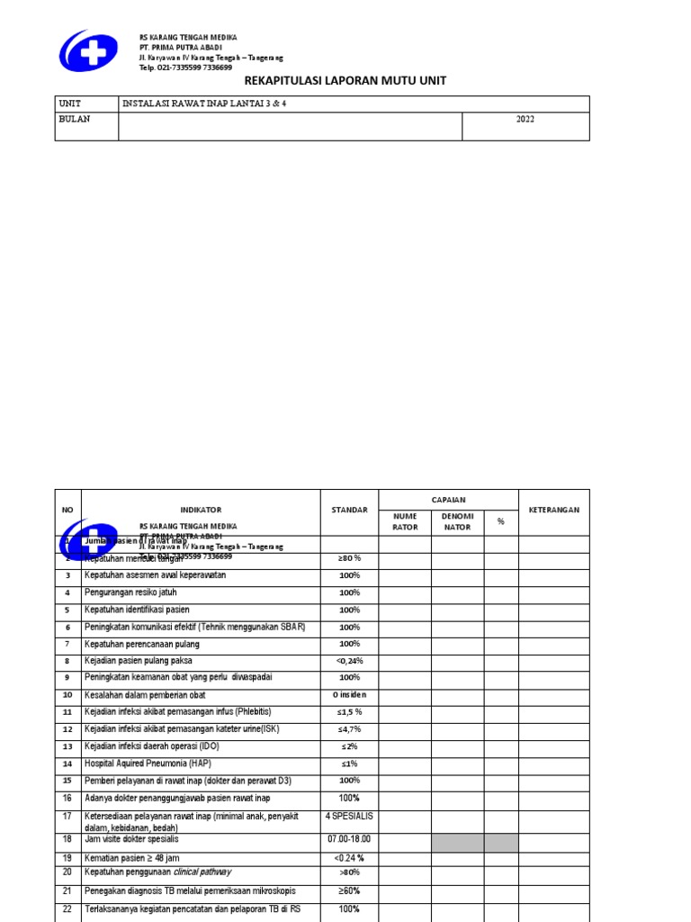 Rekapitulasi Ranap | PDF