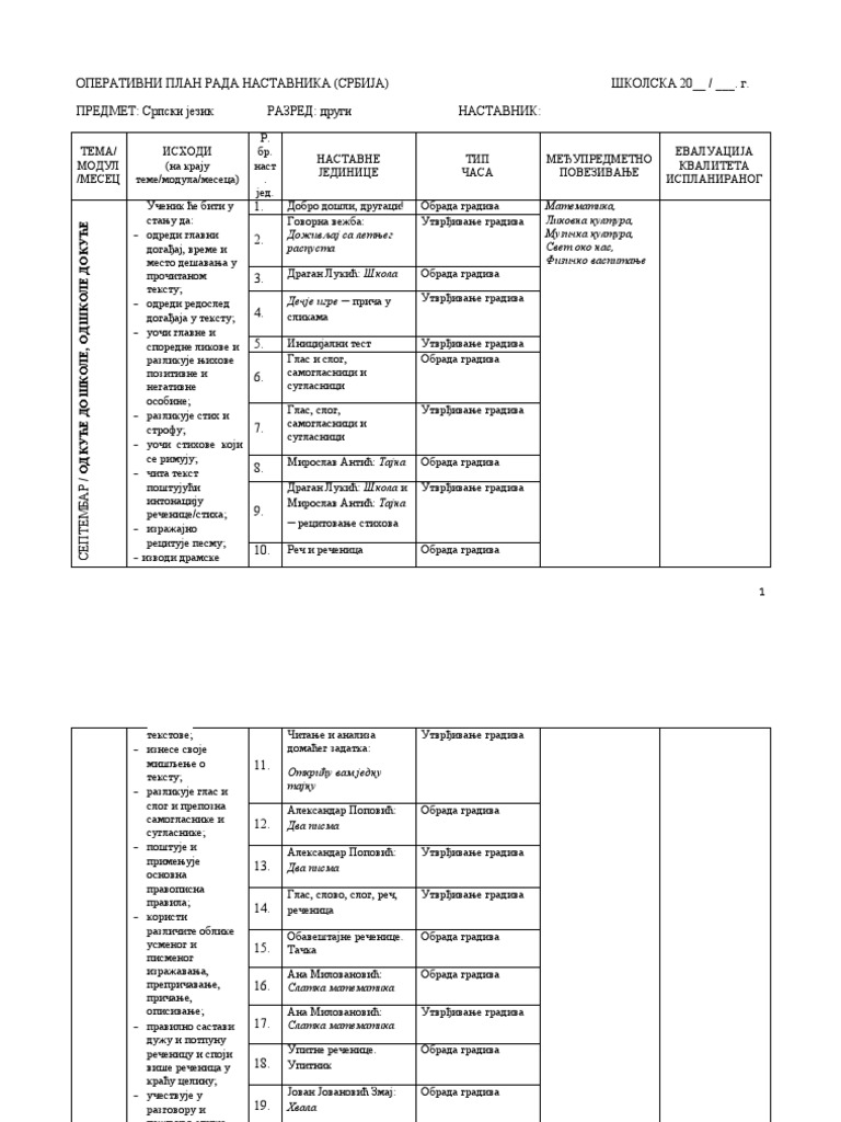 Srpski Jezik 2 Operativni Planovi Srbija | PDF