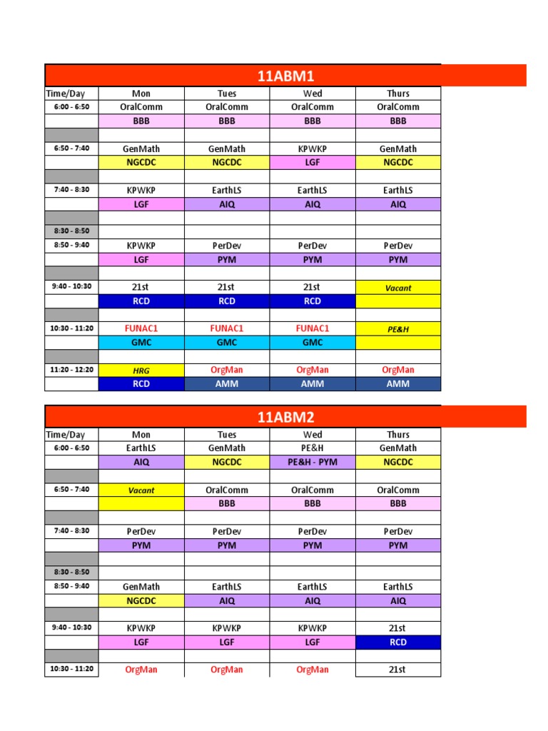 Final Loadings and G11 Schedule | PDF