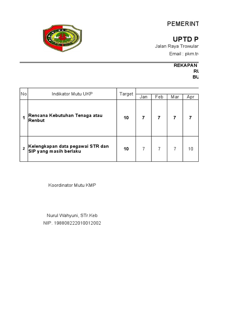 KMPP | PDF