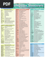 CorelDRAW 9 Shortcut Keys | PDF | Typefaces | Graphic Design