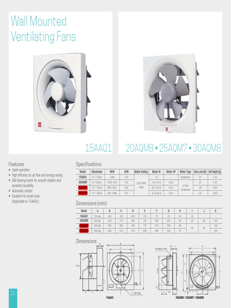 Wall-Mounted Exhaust Fan Sizes | PDF