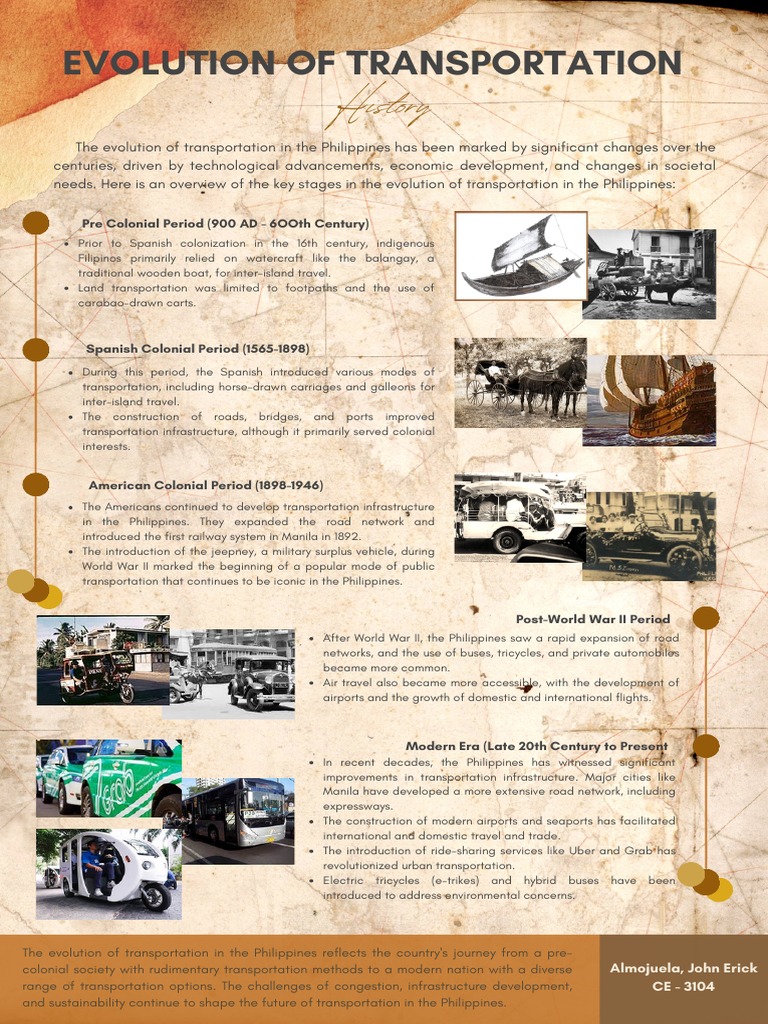 Brown Vintage Timeline History Infographics (21.59 × 33.02 CM) | PDF ...