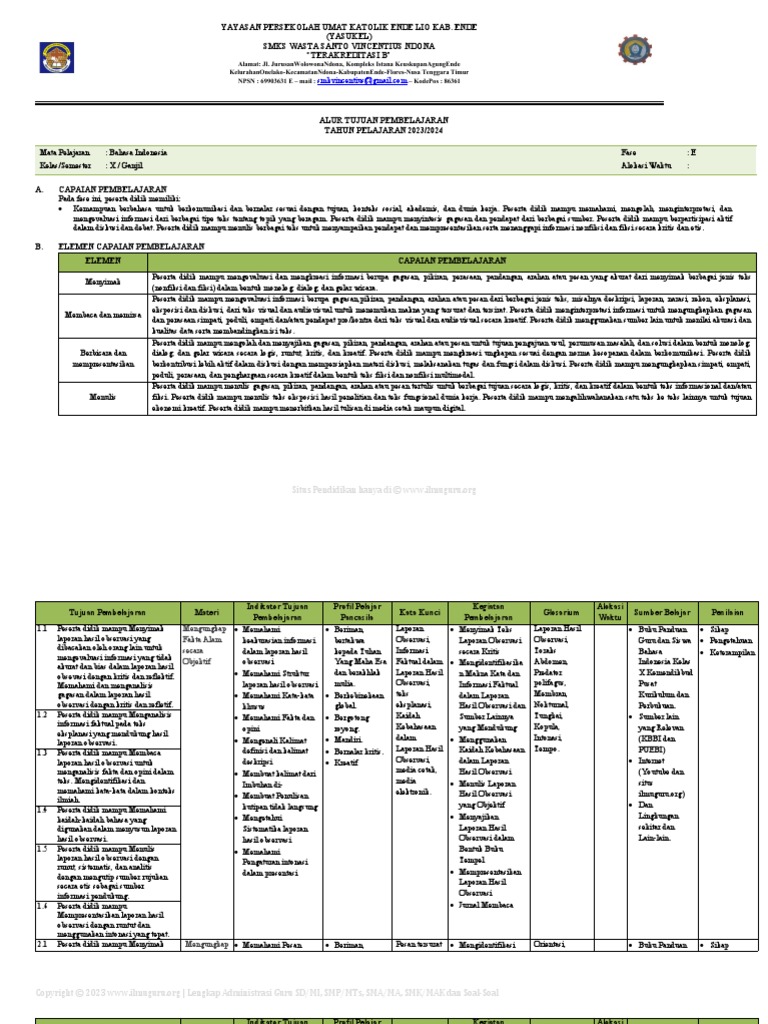 ATP (10 Kolom) | PDF