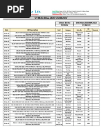 New Top Sheet Format | PDF