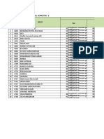 Jurnal PPG Modul - 2 Bimbingan Klasikal Coon | PDF