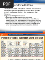 Tabel Periodik | PDF
