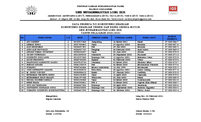 Data Peserta Ukk TBSM 20-21 | PDF