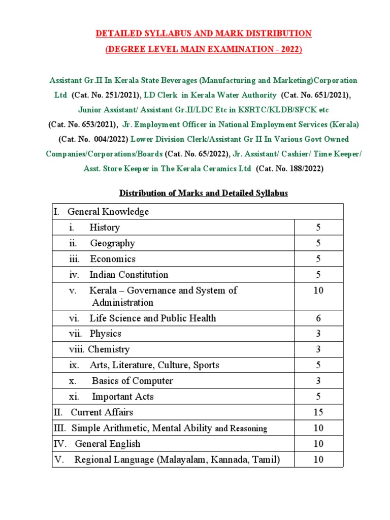 Detailed Syllabus and Mark Distribution (Degree Level Main Examination ...