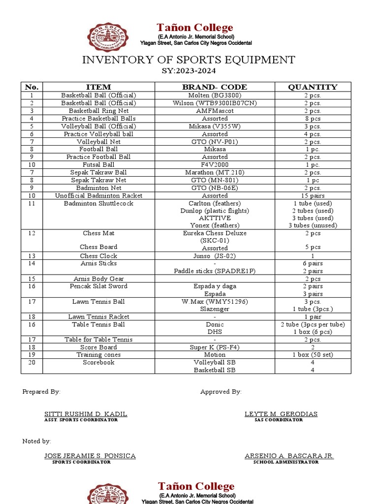 Sports Equipment Inventory | PDF