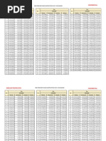 CSO 1980 Mortality Table at 4% Interest | PDF