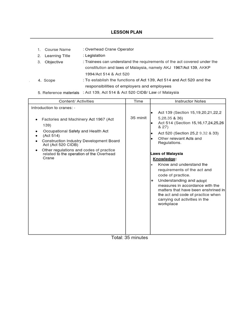 Lesson Plan Overhead Crane Operator | PDF