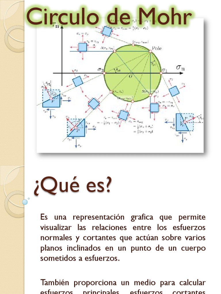Circulo de Mohr_alumnos | PDF | Estrés (Mecánica) | Esfuerzo cortante