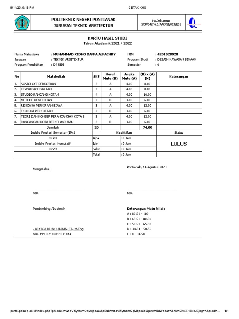 CETAK KHS Semester 6 Ridho | PDF