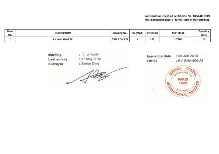DN 125 - Airvent - Certificate 00574CHN19 | PDF