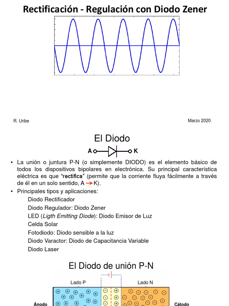 Diodos y Regulador Con Diodo Zener.1r3 | PDF | Diodo | Rectificador