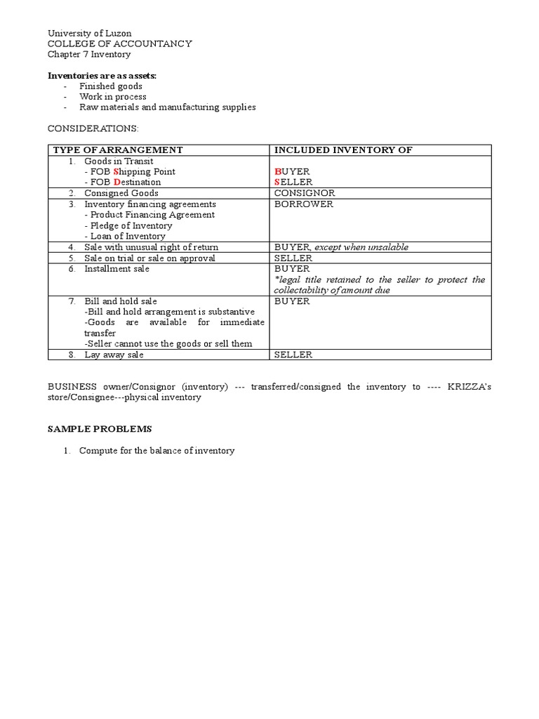 Chapter 7 Inventory Pdf