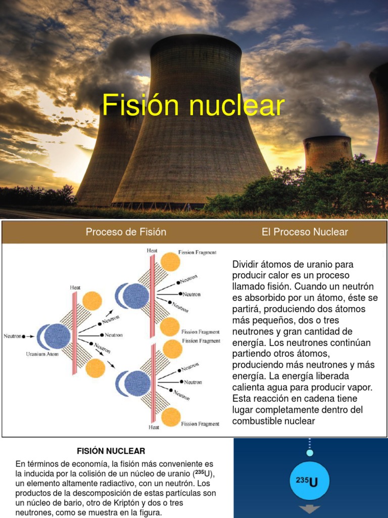 Fisión Nuclear: Proceso y Desafíos | PDF | La energía nuclear | Fisión ...