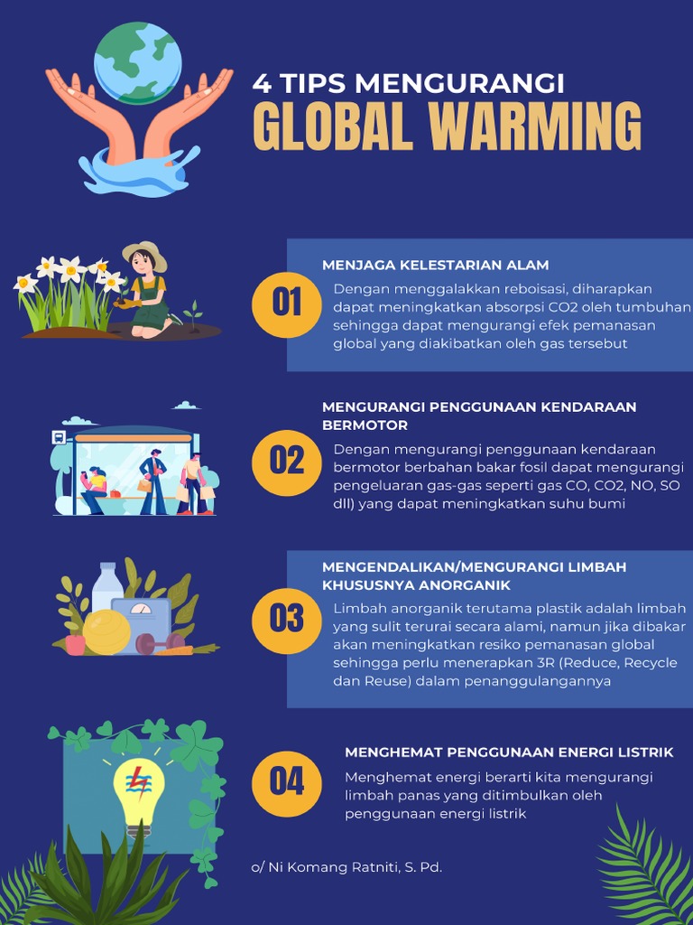 Global Warming Infographic | PDF