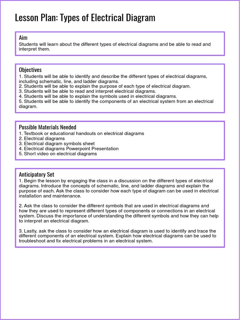 Types of Electrical Diagrams Explained | PDF | Symbols | Behavior ...