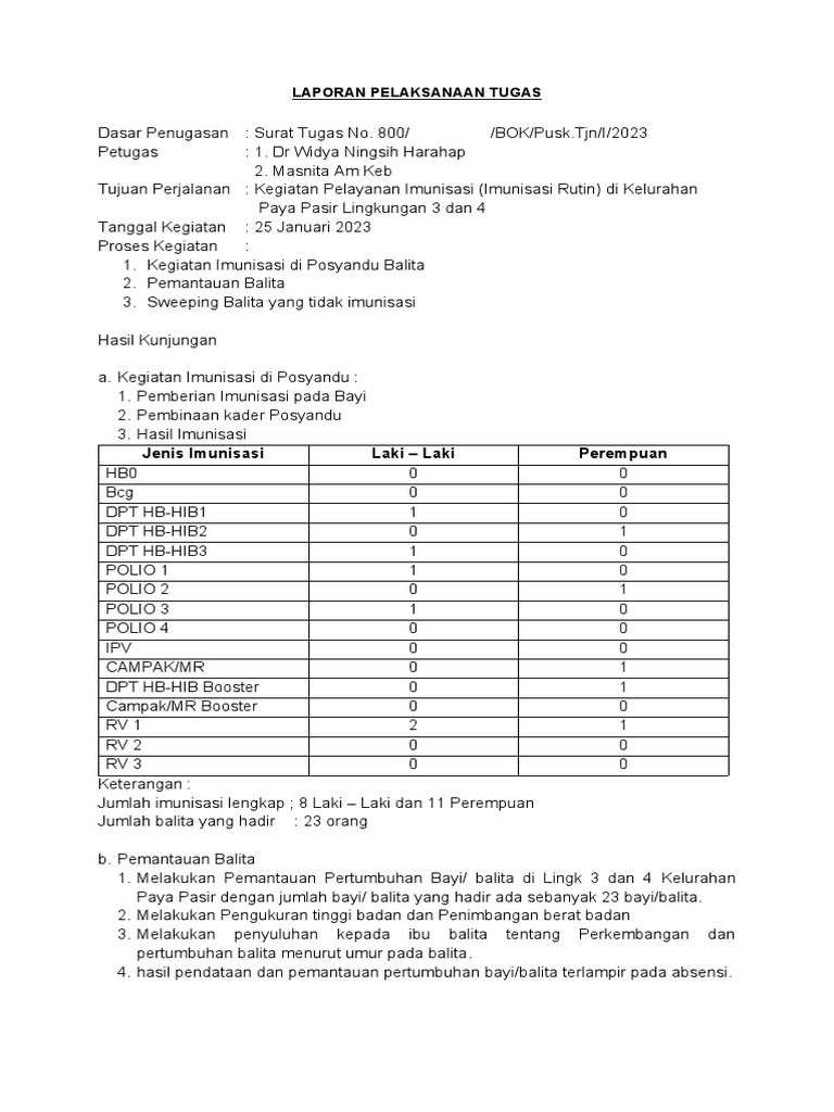 FORMAT LPT POSYANDU BALITA (7) (AutoRecovered) | PDF