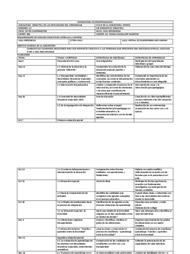 Dda Sep 23 Dic 23 | PDF | Evaluación | Aprendizaje