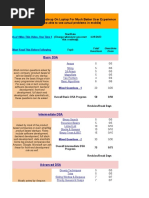 DSA Patterns Sheet Kushal Vijaya | PDF