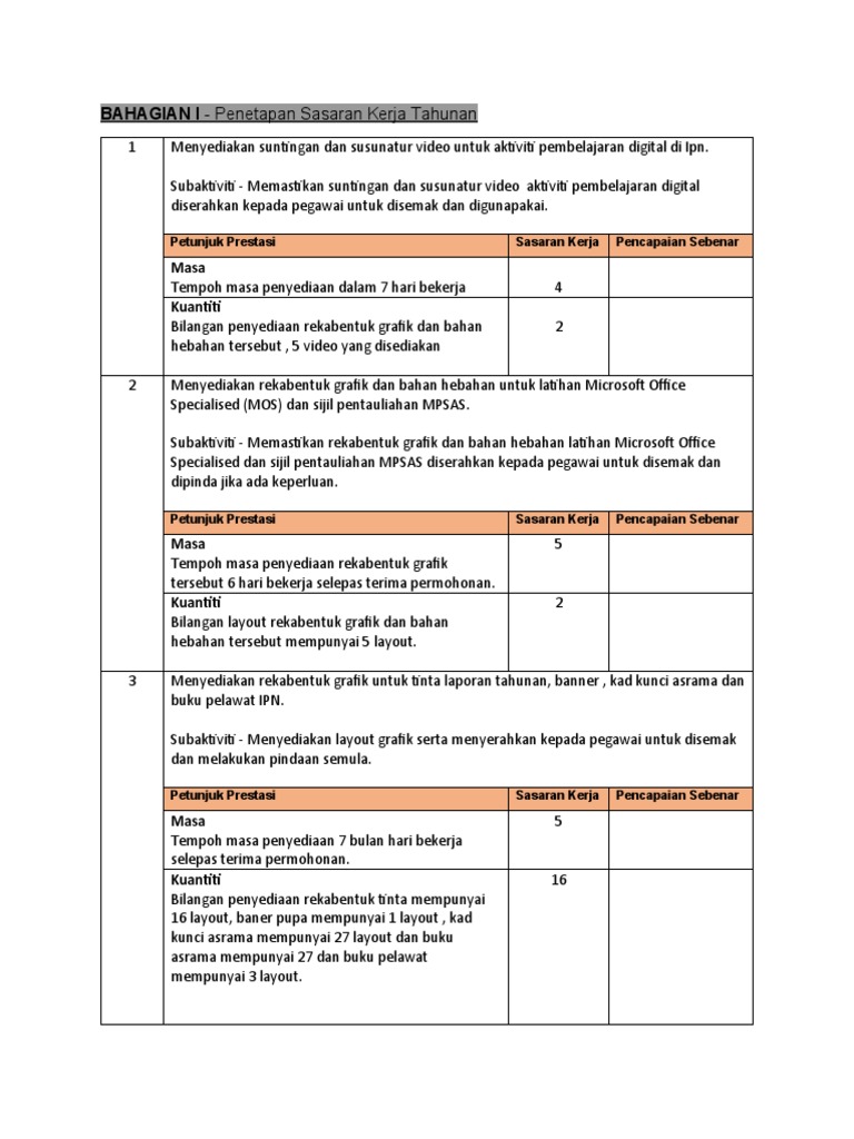 SKT Pereka Ipn | PDF