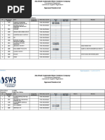 List of Approved Subcontractors | PDF | Pipe (Fluid Conveyance) | Flooring