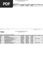 ADCO Approved Vendor List for Valves | PDF | Science | Engineering
